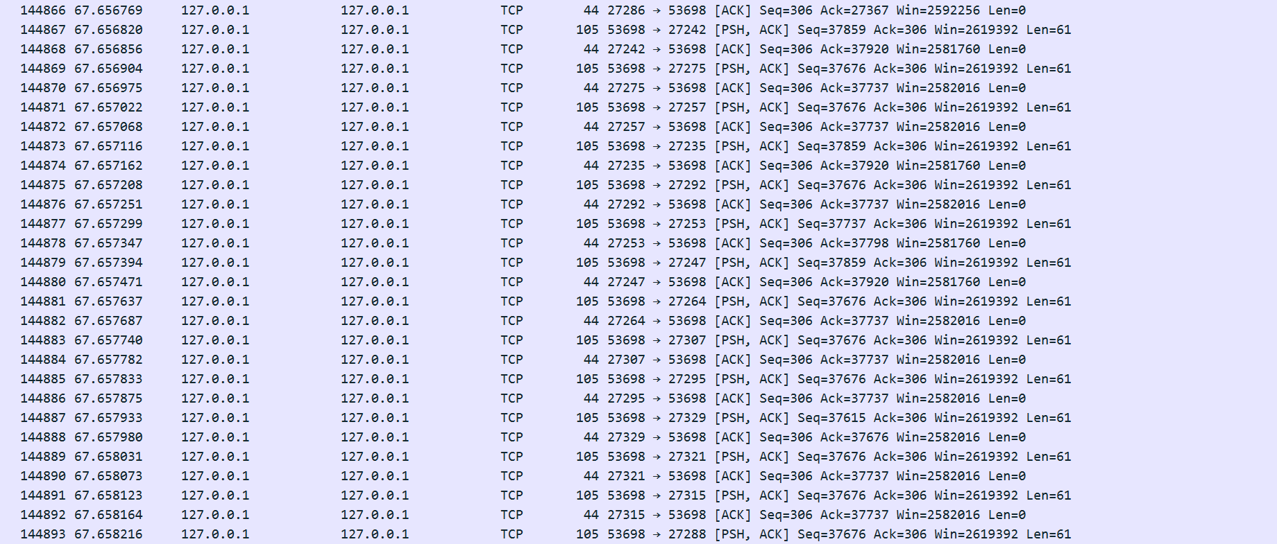 Very low benchmarks results compared to results on README.md · Issue #48 · chronoxor ...
