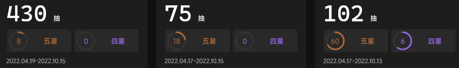 [Feat]: 增加祈愿记录中小保底不歪概率以及支持在统计中删去最早抽数 · Issue #544 · DGP-Studio/Snap.Hutao · GitHub