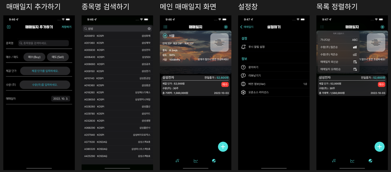 GitHub - Yun-YeoJin/One_Percent: 개인앱 출시_주식매매일지 1%