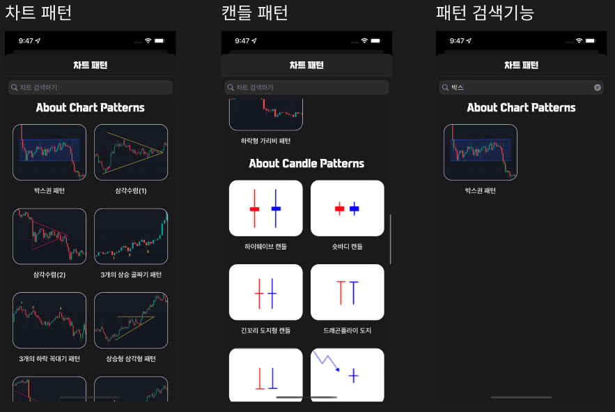 GitHub - Yun-YeoJin/One_Percent: 개인앱 출시_주식매매일지 1%
