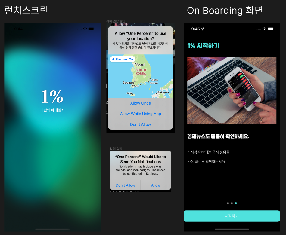 GitHub - Yun-YeoJin/One_Percent: 개인앱 출시_주식매매일지 1%