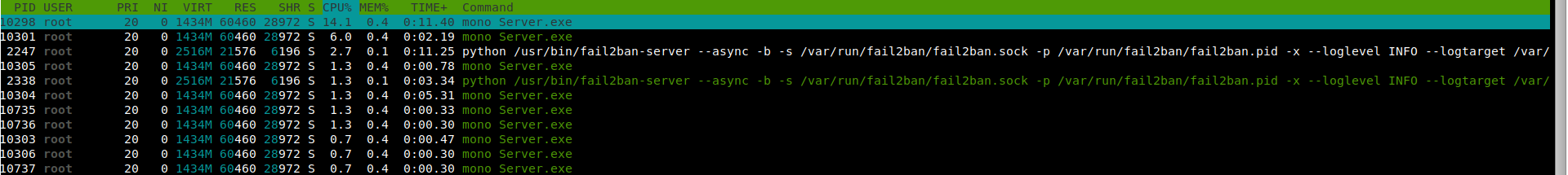 mono-service high cpu drain vs mono or debug mode · Issue #12966 · mono ...