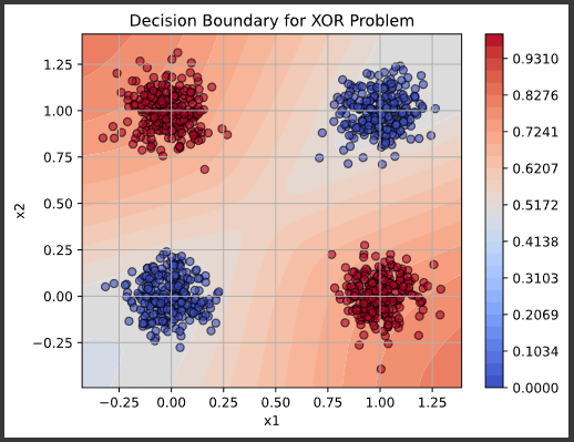 GitHub - NessimBenA/geometric_interpolation
