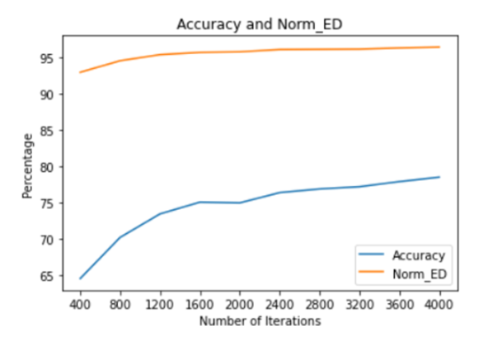 GitHub - tienhung36/modelOCR: PBL5