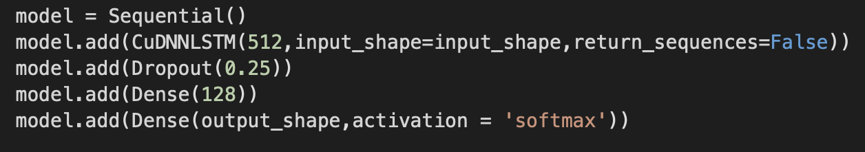 GitHub - MarlonGrandy/LSTMMusicGeneration: Repo for classical music generation using TensorFlow ...