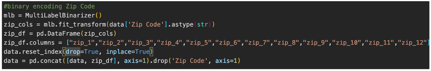 GitHub - ethanstanley/Real-Estate-Predictor: Python project to scrape ...