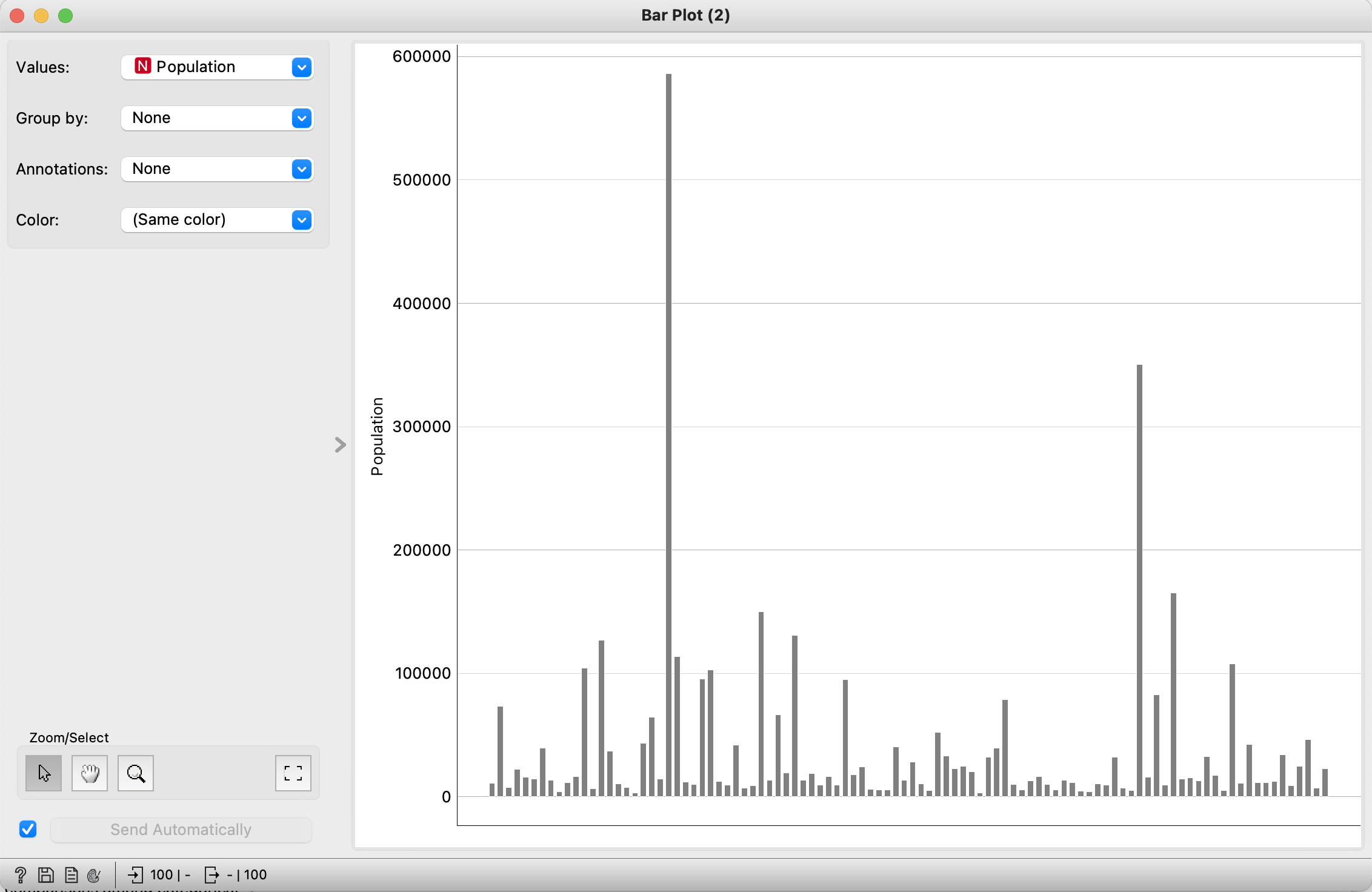 Lazy outputs (... honour sorting in Data Table) · Issue #5720 · biolab/orange3 · GitHub