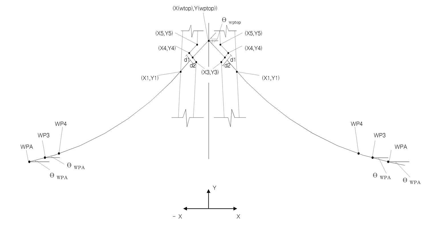 GitHub - KilHoChoi/Cable_coord: test repository to get familiar with Git