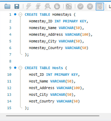 GitHub - vmk9/Seattle-AirBNB-listing-activity-analysis