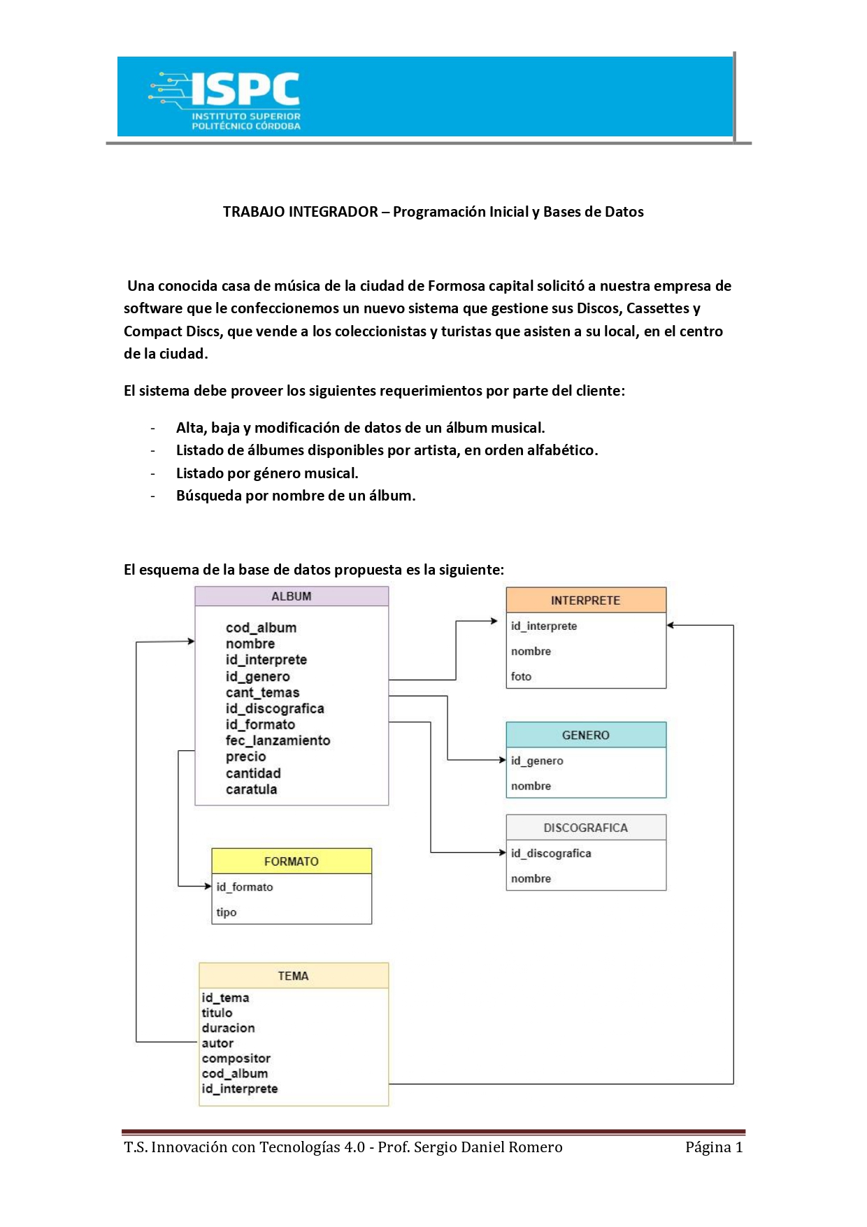 GitHub - fvexe82/GRUPO-2_TP_PROGRAMACION_TSIT4.0: REPOSITORIO DEDICADO A LA RESOLUCIÓN DEL TP DE ...