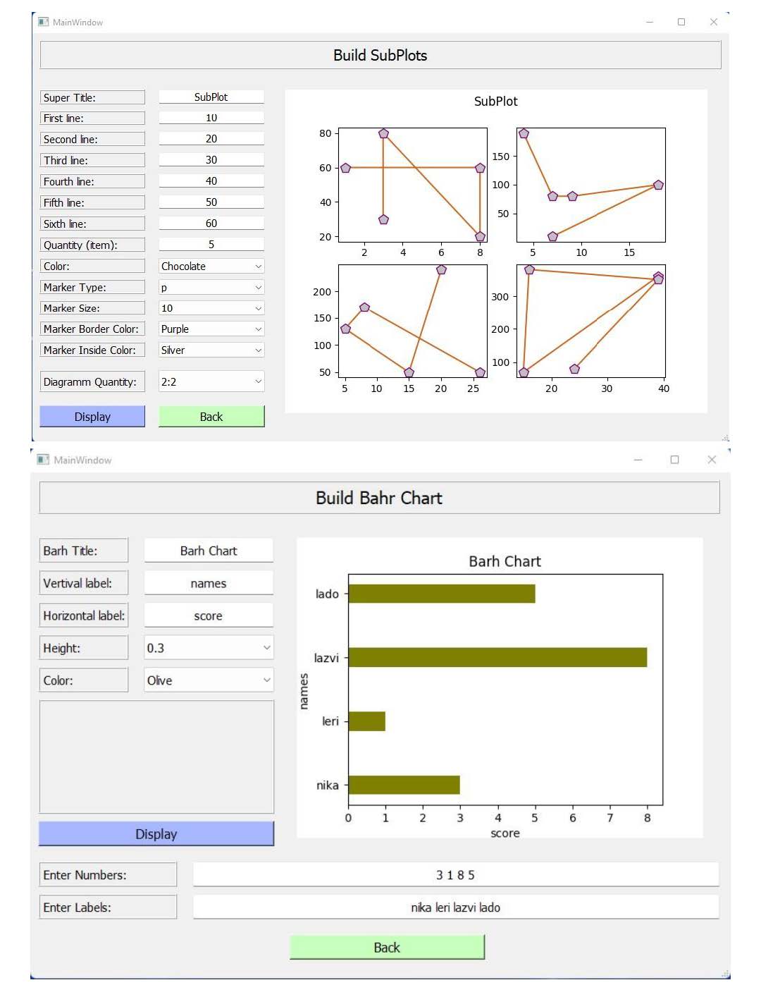 GitHub - Nika-Chinchaladze/Build_Charts_App