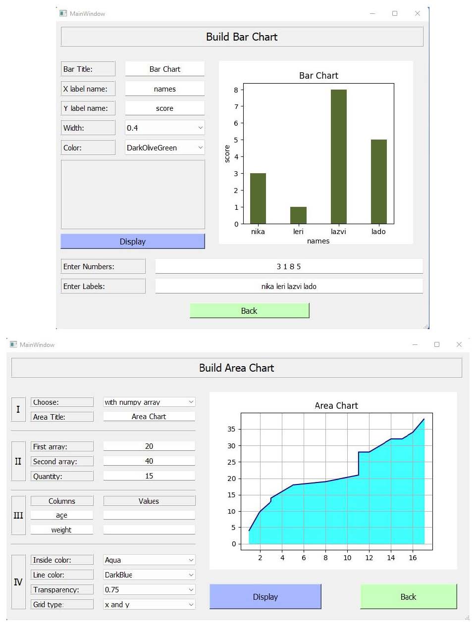 GitHub - Nika-Chinchaladze/Build_Charts_App