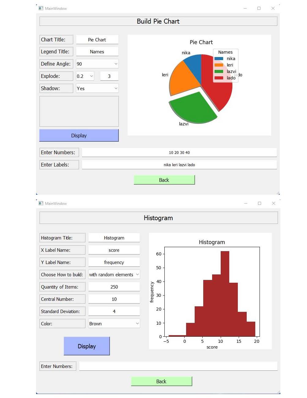GitHub - Nika-Chinchaladze/Build_Charts_App