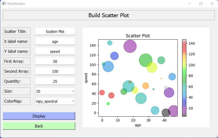 GitHub - Nika-Chinchaladze/Build_Charts_App
