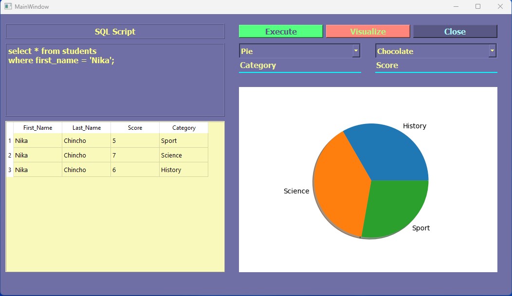GitHub - Nika-Chinchaladze/Quiz_App