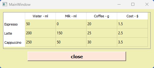 GitHub - Nika-Chinchaladze/Coffee_Machine