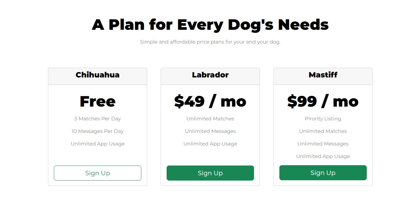 GitHub - Nika-Chinchaladze/TinDog_Website