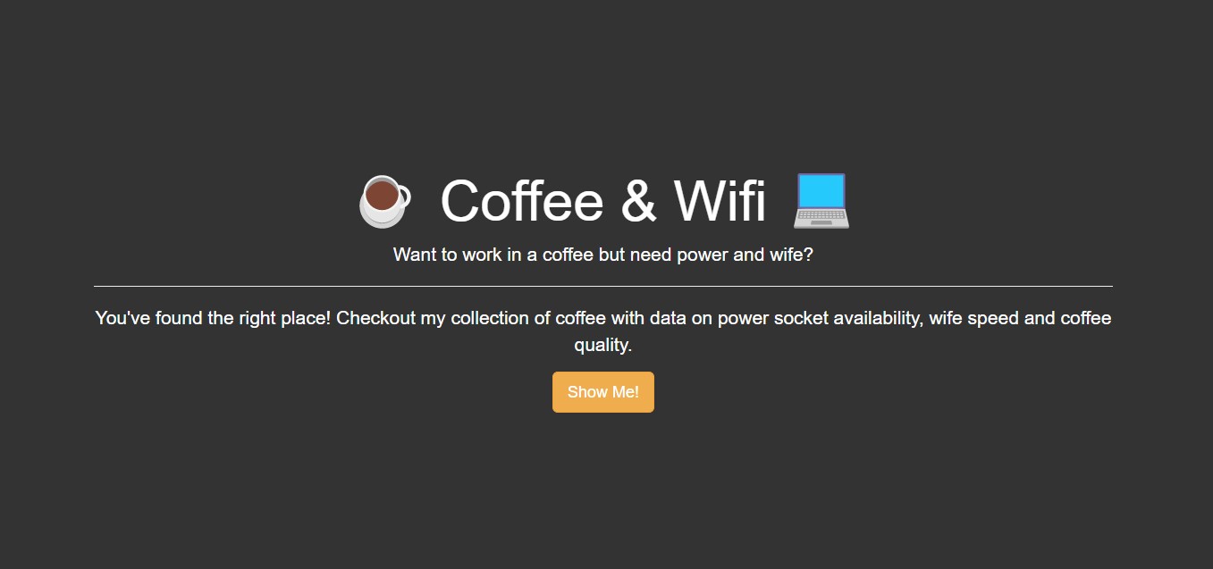 GitHub - Nika-Chinchaladze/Coffee_House_Rating