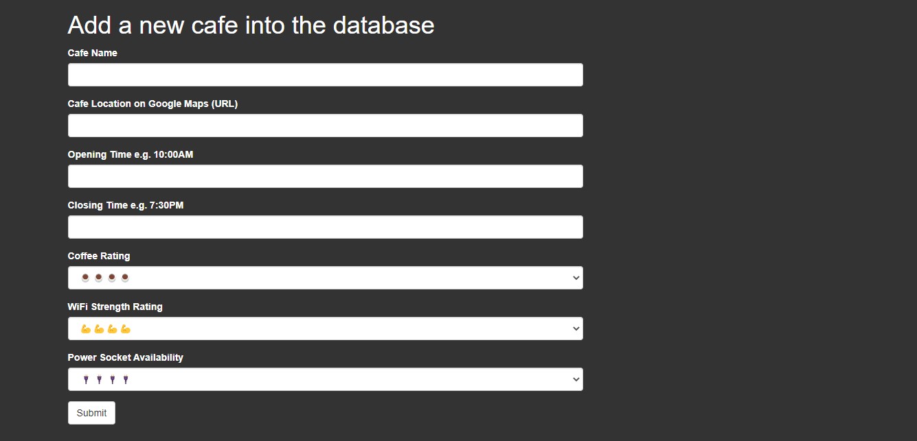 GitHub - Nika-Chinchaladze/Coffee_House_Rating