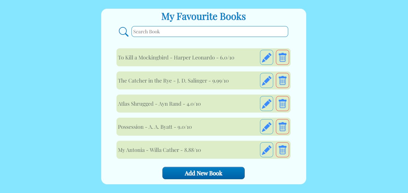 GitHub - Nika-Chinchaladze/Favourite_Books_CRUD