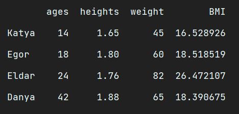 GitHub - Kalinka5/Data_science: Some examples of data science