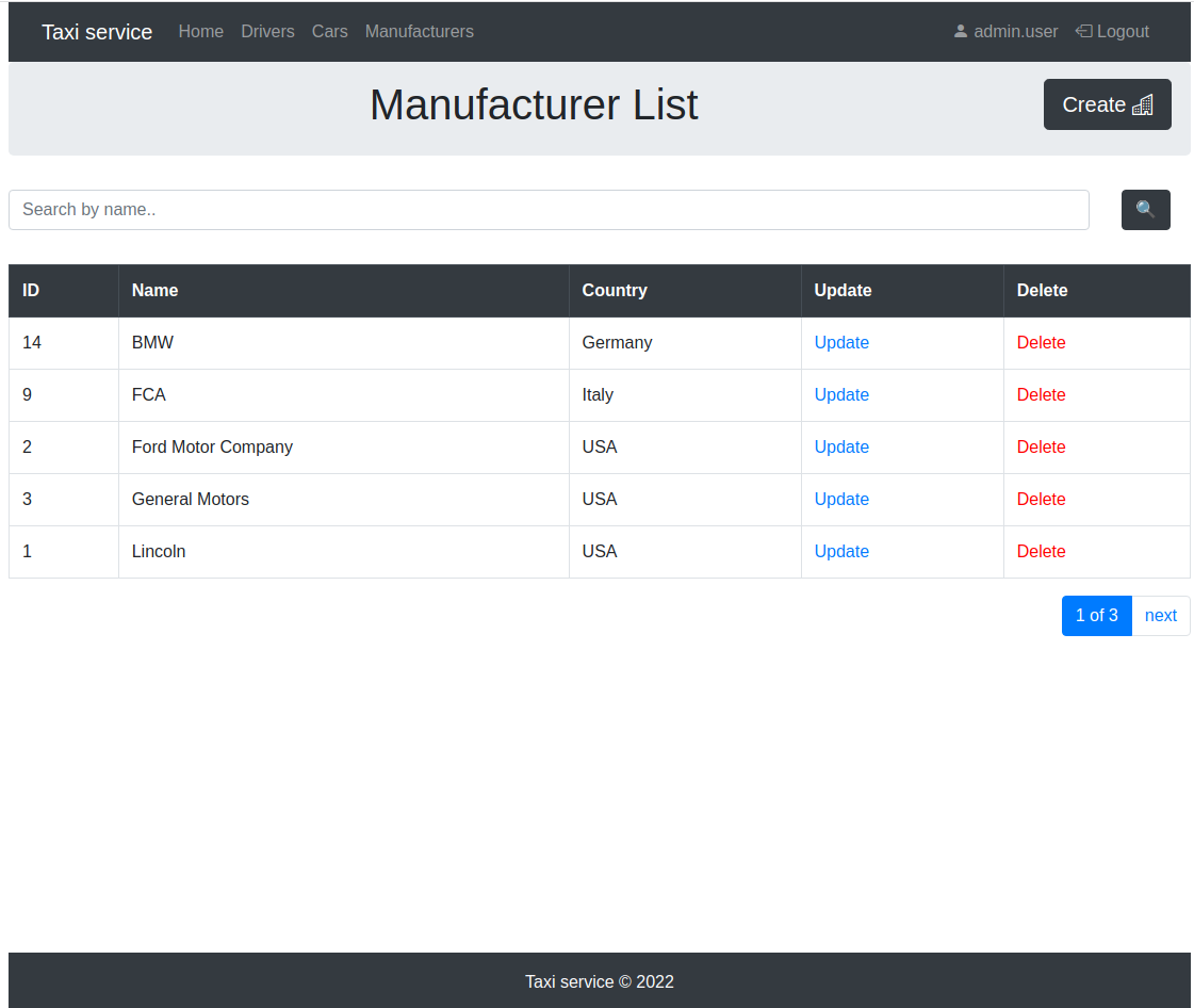 GitHub - Vlad-Peresta/taxi_service: Deploying Django project for Taxi service