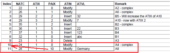 S-101 complex attributes, delete and PAIX shift · Issue #56 · iho-ohi/S ...