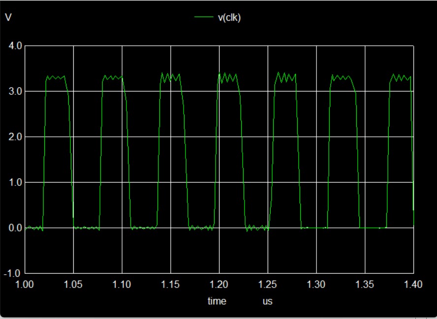 GitHub - GauravKumar14169/frequency-divider-mixed-signal-using-sky130nm
