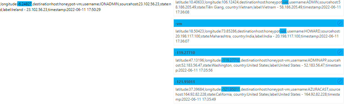 GitHub - AustinGettel/SIEM-Tutorial: SIEM Tutorial for Beginners