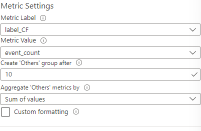 GitHub - AustinGettel/SIEM-Tutorial: SIEM Tutorial for Beginners