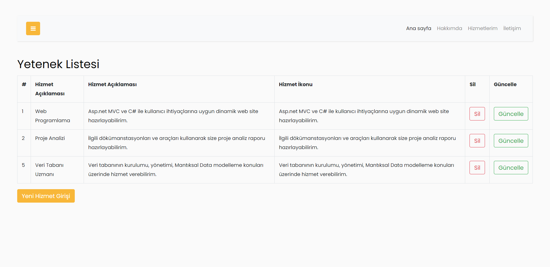 GitHub - mert-akpinar/ResumeProject: I have developed a Dynamic website (Resume website) with MVC 5.