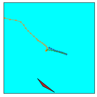 GitHub - rk234/tc-tcn: Experiments using multivariate TCN for tropical ...