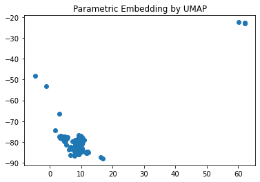 Error in training encoder decoder in Parametric UMAP with 1D vector data. · Issue #923 ...