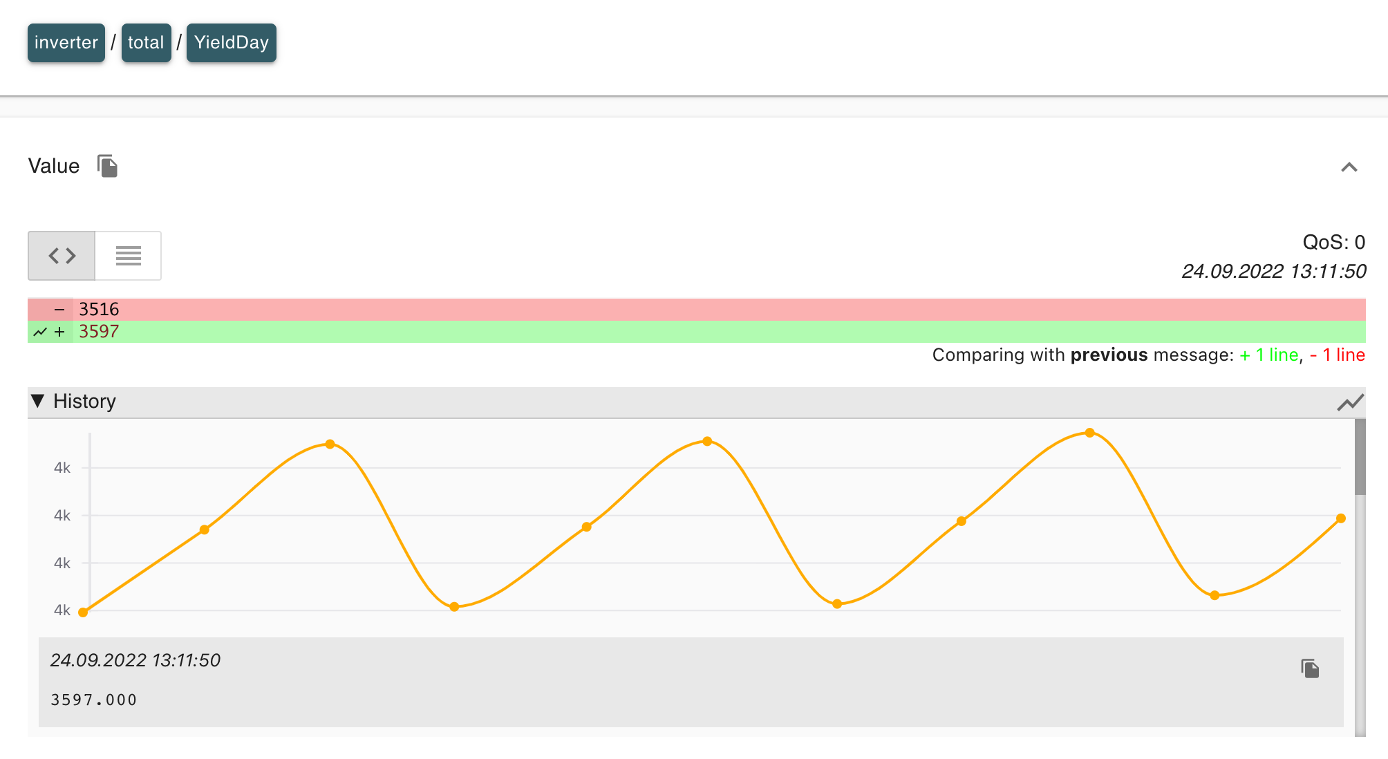 MQTT Message fehlerhaft, bei mehr als 1 WR · Issue #306 · lumapu/ahoy · GitHub