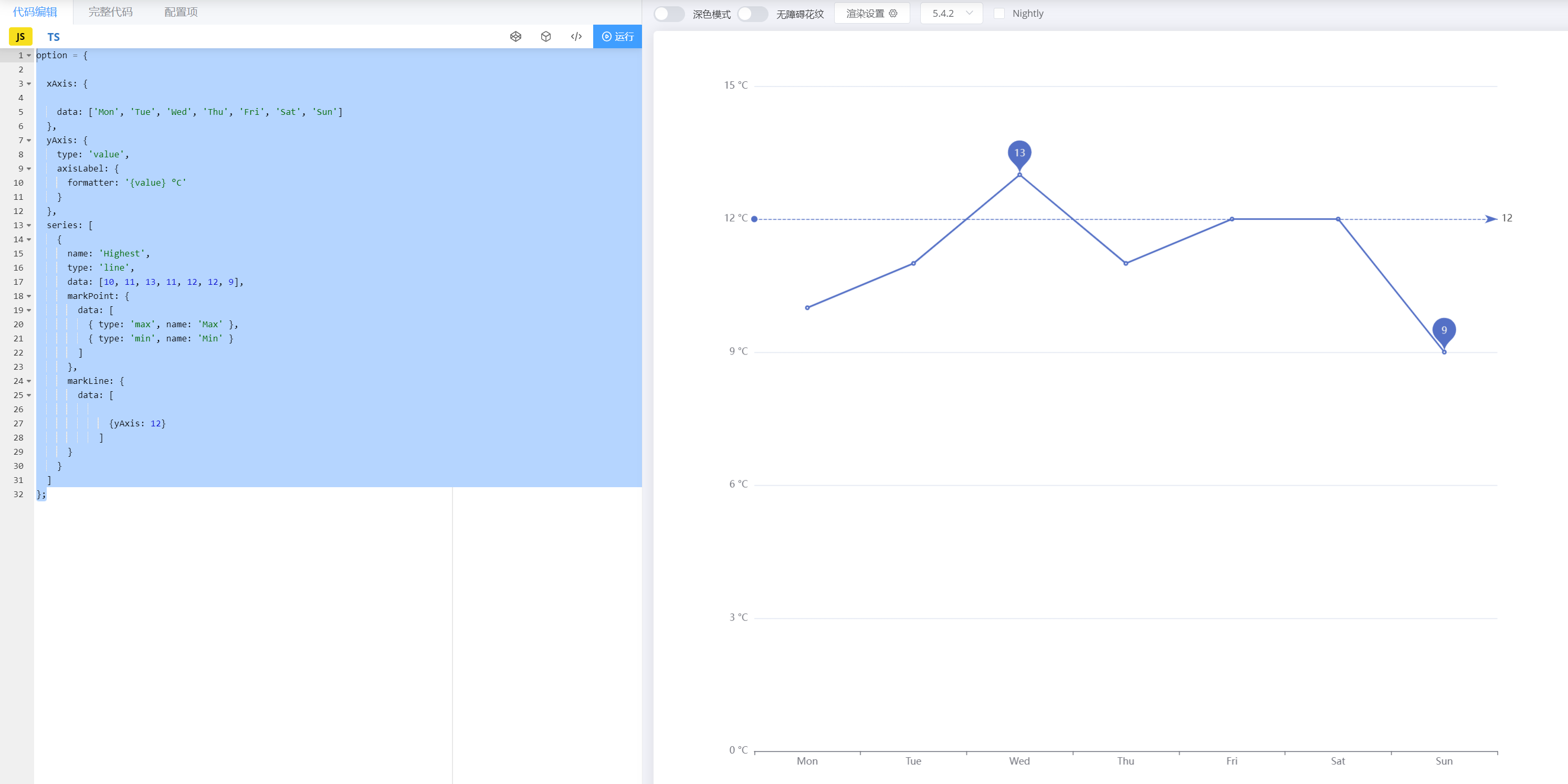 How can I to draw a markLine to LineSeries Like to Echarts markLine · Issue #1059 · beto ...