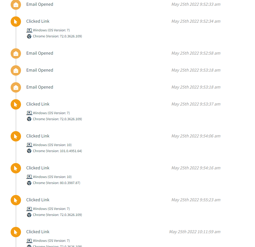 Status Bugs · Issue 2479 · Gophishgophish · Github