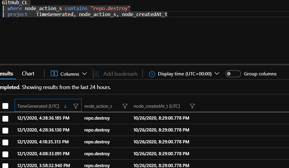 Get Githubauditentry Creates Duplicate Log Entries · Issue 1384 · Azureazure Sentinel · Github