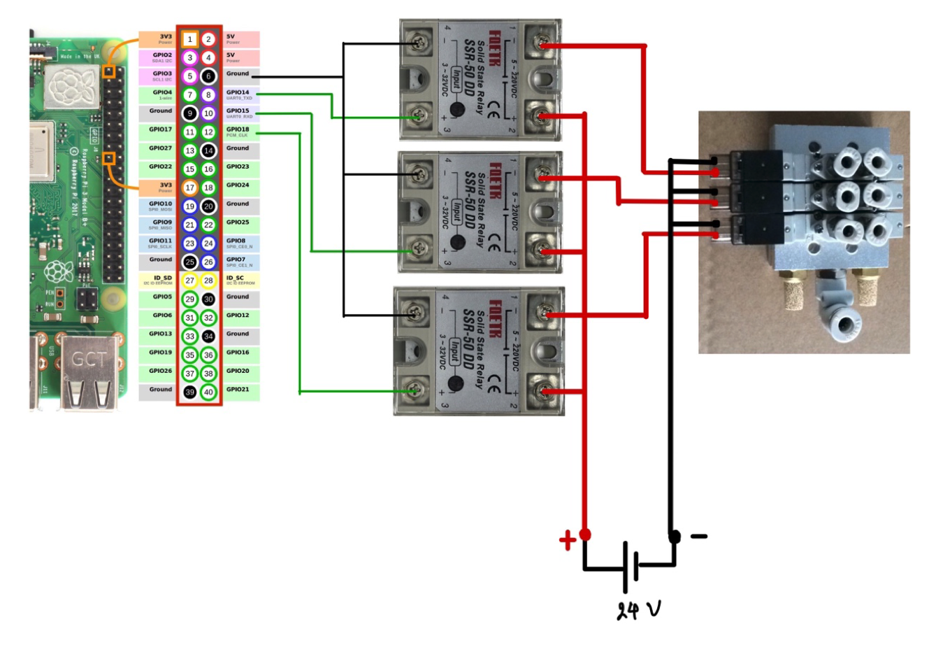 GitHub - peachans/Mechatronics
