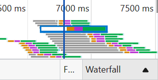 How to prioritize loading tileImages in the visible area · Issue #2350 · openseadragon ...