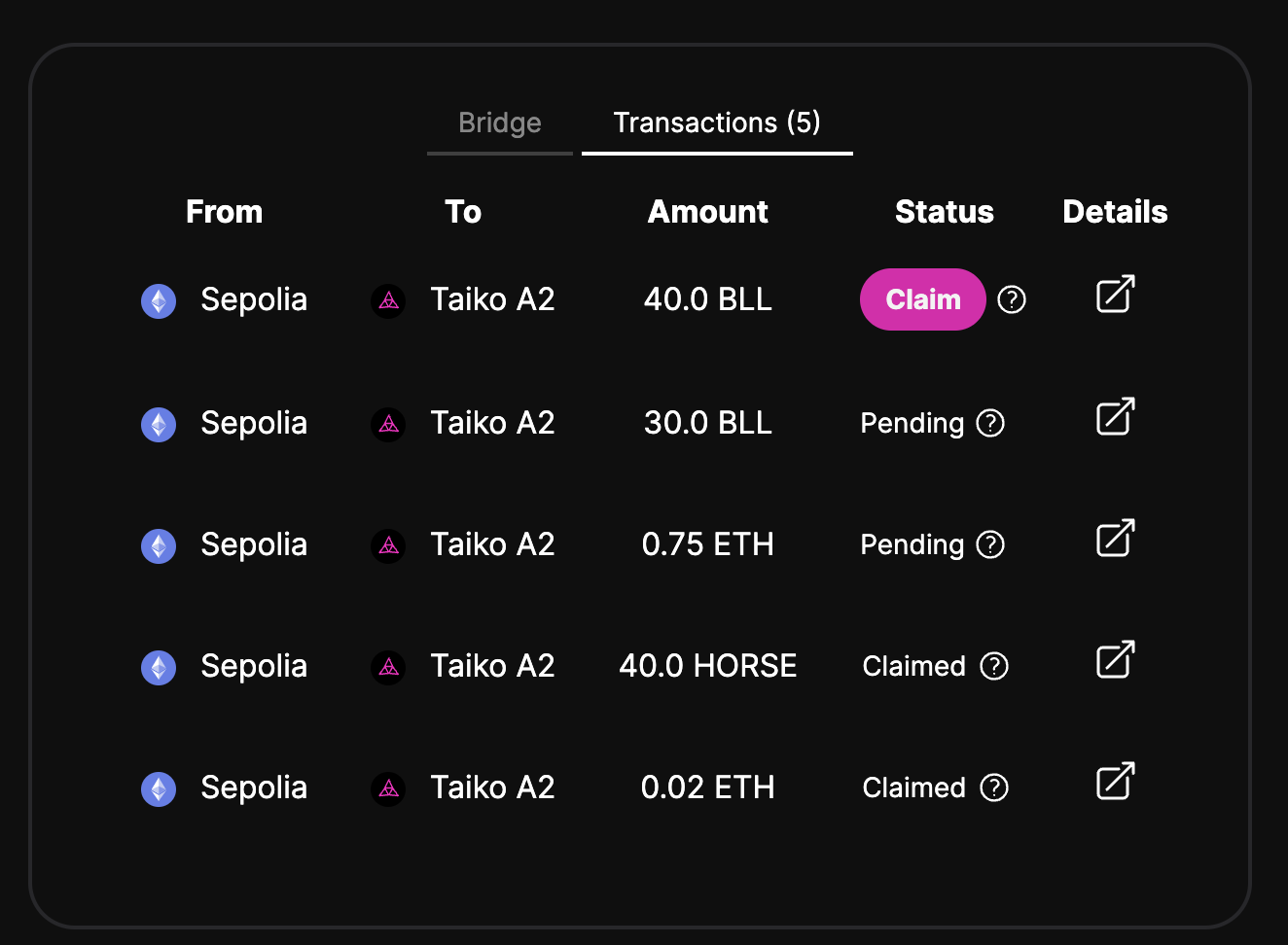 Allow The Possibility To Cancel Pending Transaction · Issue 13529 · Taikoxyz Taiko Mono · Github