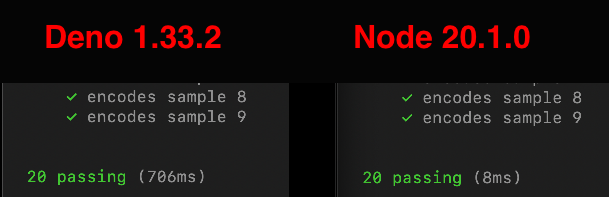 Node Slow Npm Resolution With Npm Binary Command · Issue 19034 · Denolanddeno · Github 