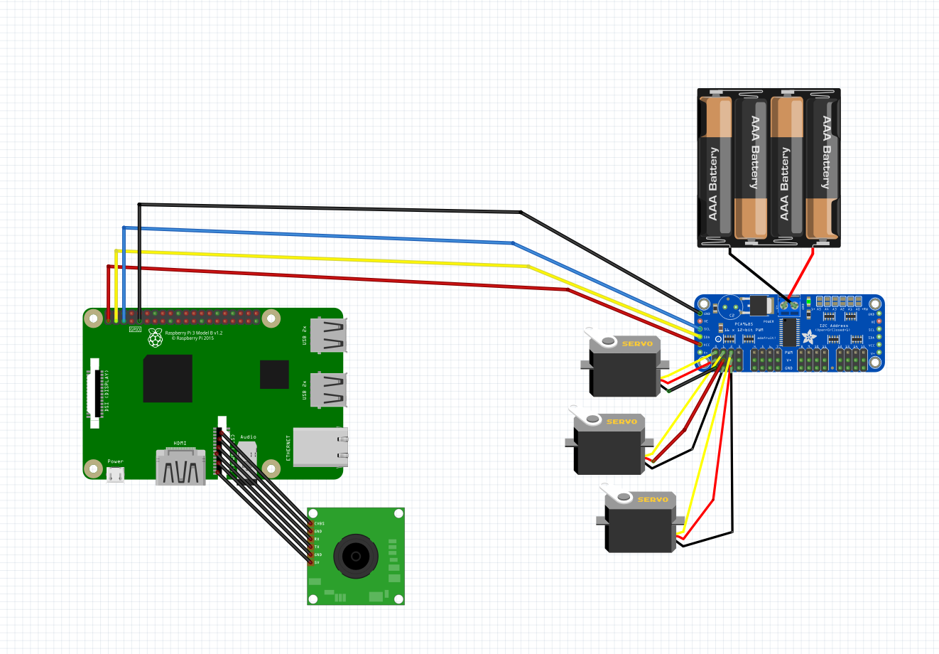 GitHub - OriolFeliu/Guabar