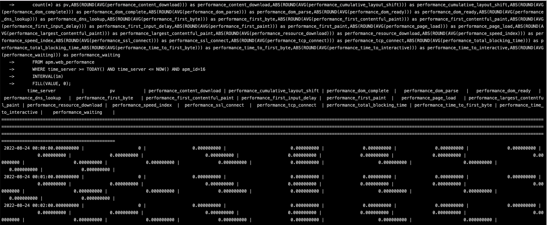 INTERVAL(1d) only one window exists FILL(VALUE, 0)，taosadapter and taos shell would Crash ...