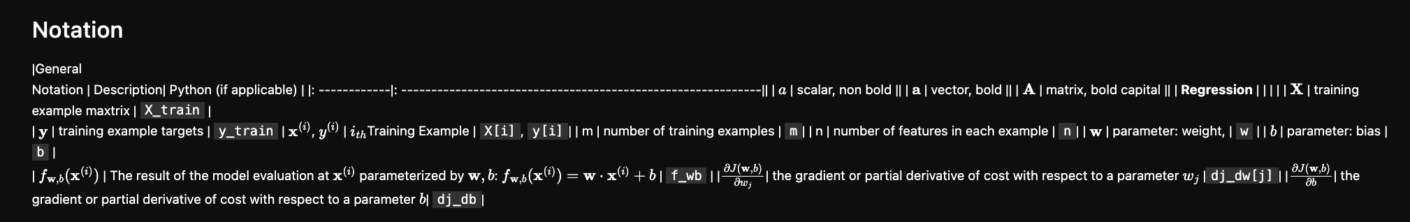 Notation Tables are messed up, c1w2. · Issue #29 · greyhatguy007/Machine-Learning-Specialization ...