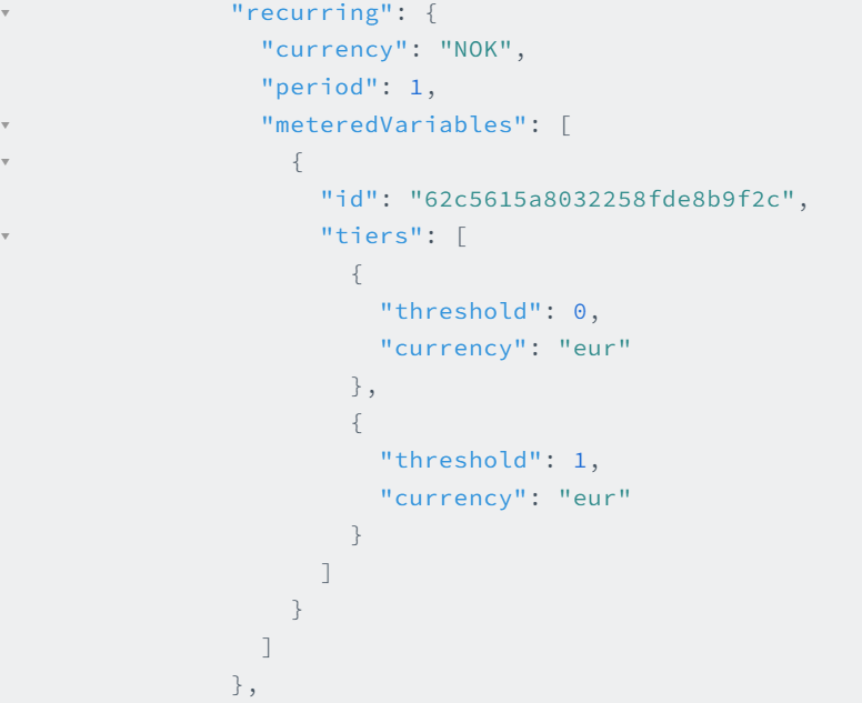 Strawberry Shake Client Overrides Nested Collection · Issue 5477 · Chillicreamgraphql Platform 
