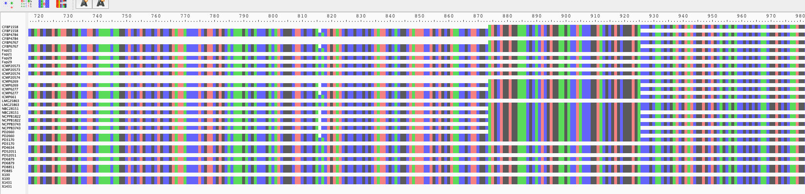 False Positives · Issue #90 · gtonkinhill/panaroo · GitHub