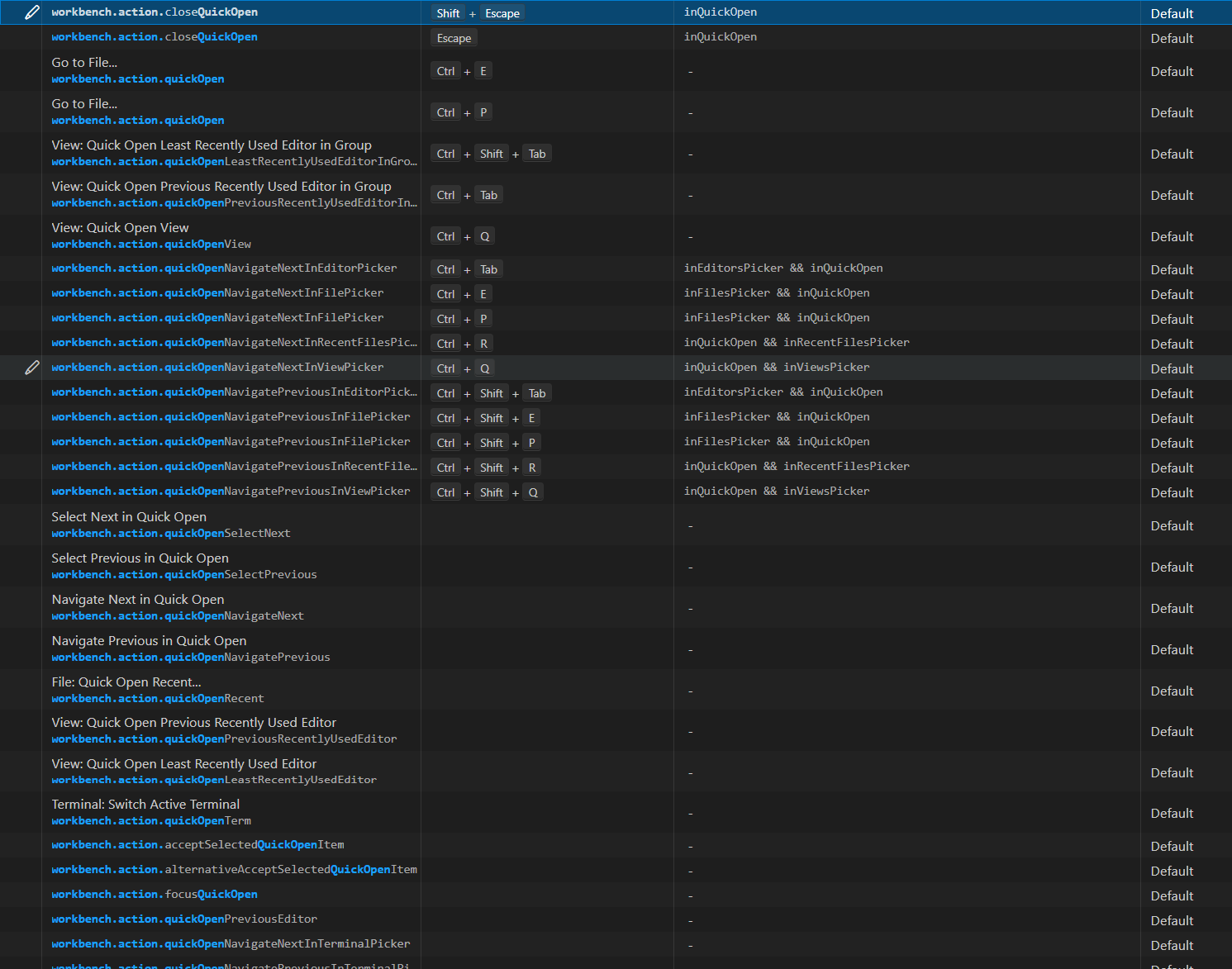 Using C-k C-e doesn't open "Change when expression" in keybindings editor · Issue #134401 ...
