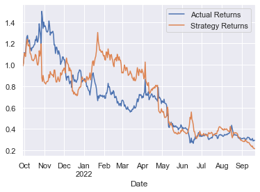 GitHub - bjezek/Teamawesome