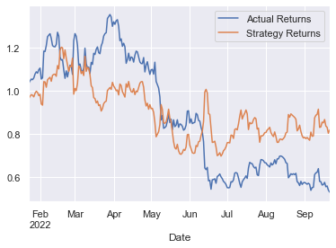 GitHub - bjezek/Teamawesome
