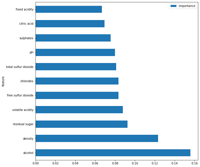 Github Bjezek Wineontap